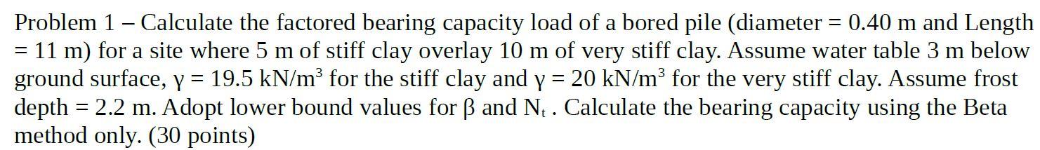 Solved Problem 1 - Calculate the factored bearing capacity | Chegg.com