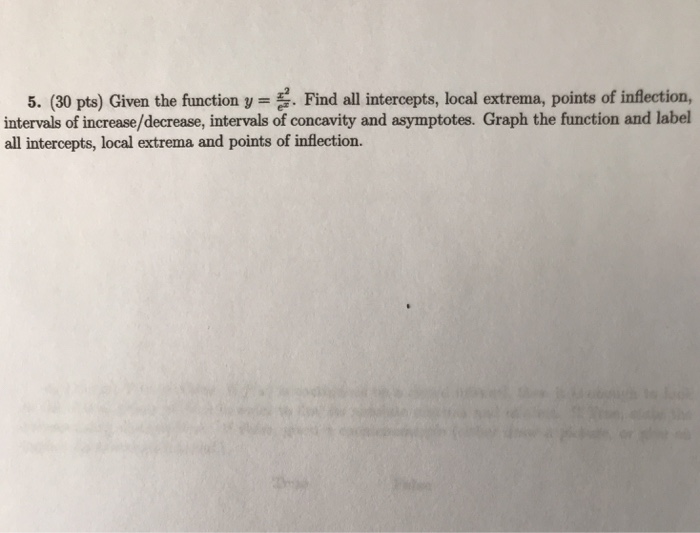 Solved Given the following function. Find all intercepts, | Chegg.com