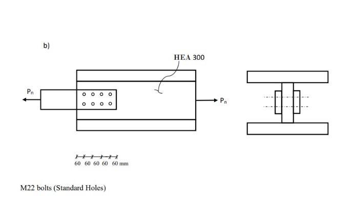 Solved 5) Compute effective net area (Ae) for the l-shaped | Chegg.com