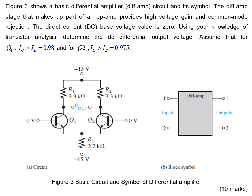 Solved Figure 3 shows a basic differential amplifier | Chegg.com