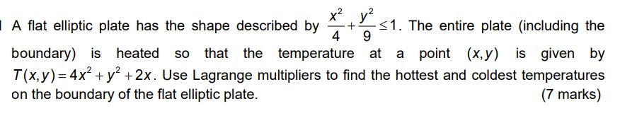 Solved A flat elliptic plate has the shape described by | Chegg.com