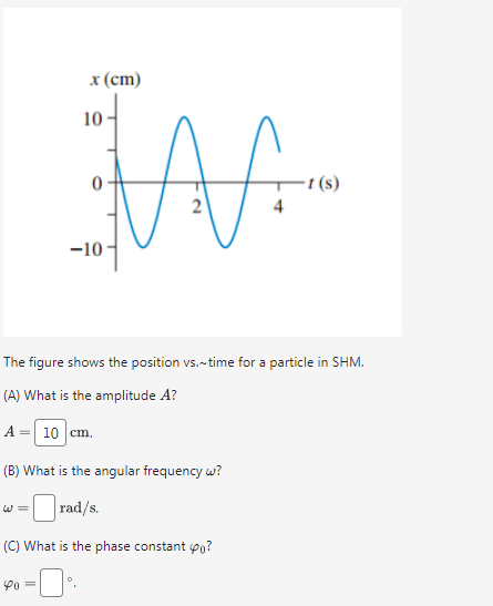 Solved The figure shows the position vs. . ﻿time for a | Chegg.com