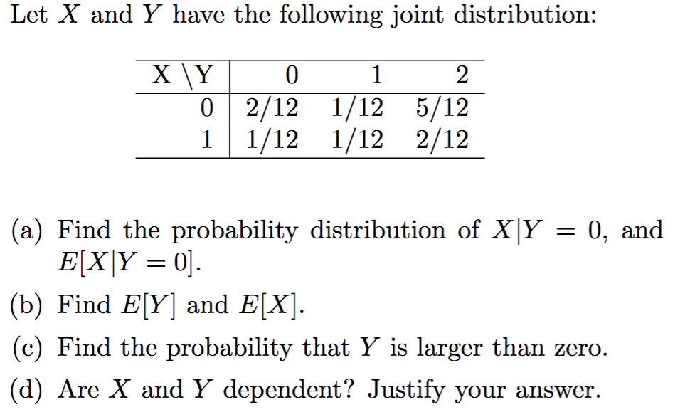 Solved Let X and Y have the following joint distribution: 0 | Chegg.com