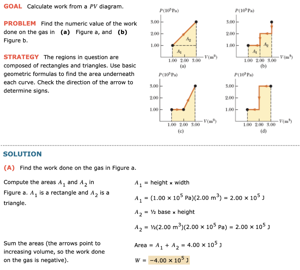 Solved GOAL Calculate work from a PV diagram. P(10 Pa) | Chegg.com