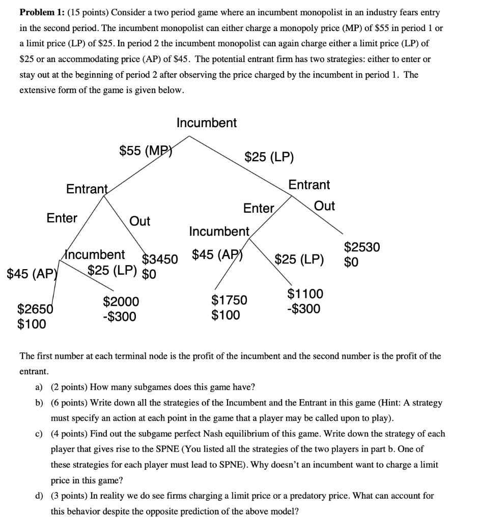 Solved Problem 1: (15 points) Consider a two period game | Chegg.com