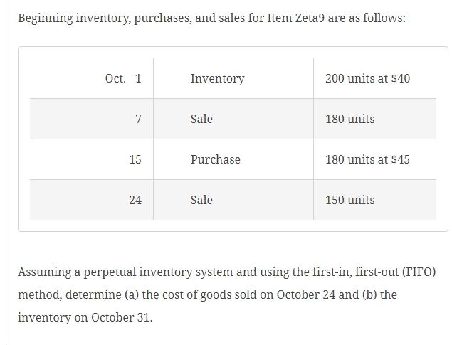 Solved Assuming a perpetual inventory system and using the | Chegg.com