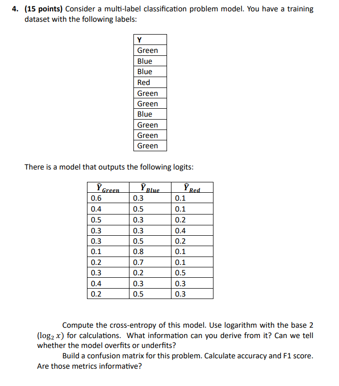Solved 4. (15 points) Consider a multi-label classification | Chegg.com Solved 4. (15 points) Consider a multi-label classification | Chegg.com