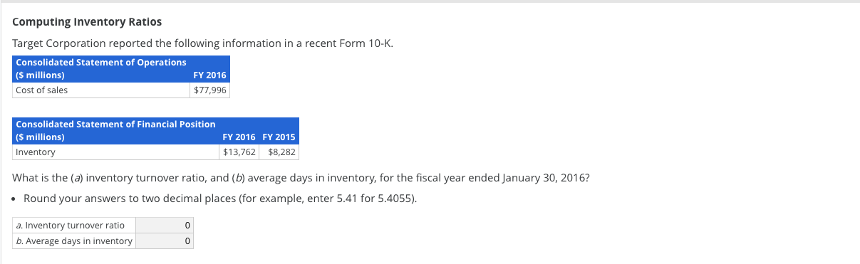 Solved Computing Inventory Ratios Target Corporation | Chegg.com