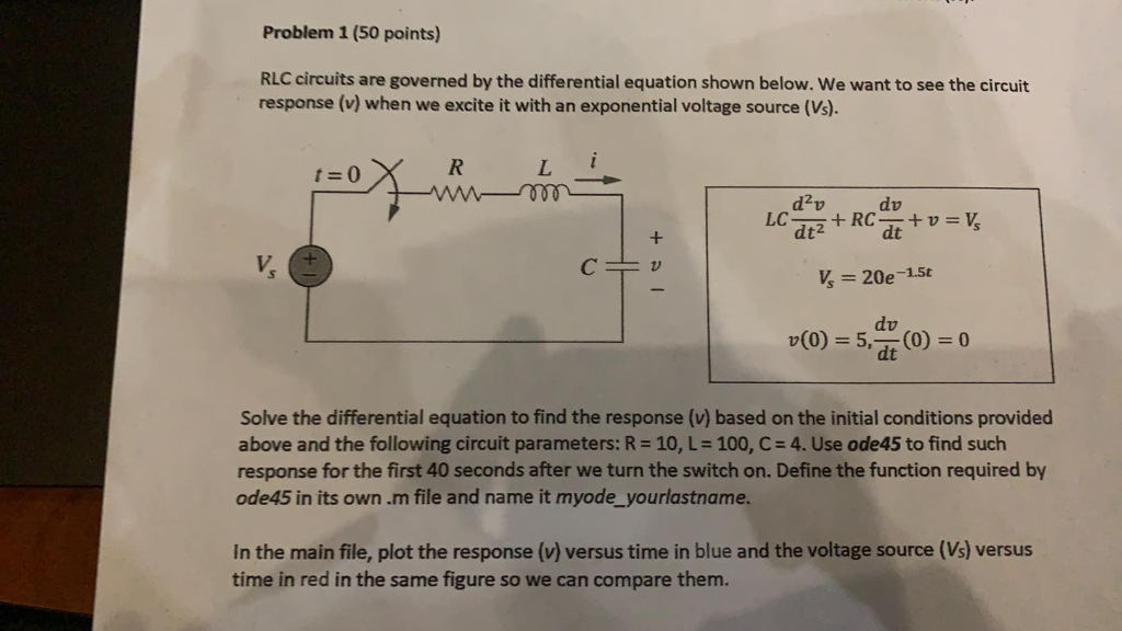 Problem 1 (50 points) RLC circuits are governed by | Chegg.com