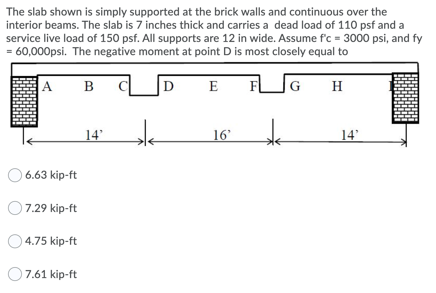Solved The slab shown is simply supported at the brick walls | Chegg.com