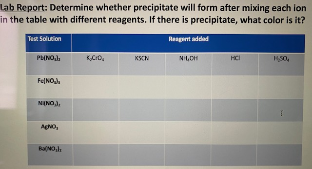 Solved Lab Report: Determine whether precipitate will form | Chegg.com