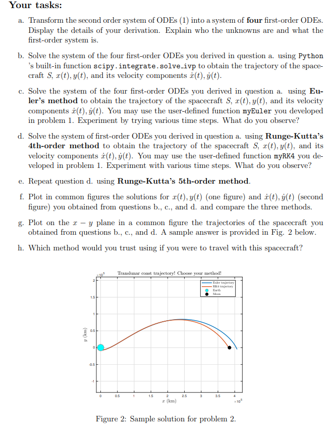 Solved PROBLEM 2. points 80 - Translunar coast trajectory - | Chegg.com
