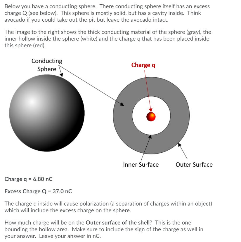 Solved Below you have a conducting sphere. There conducting | Chegg.com
