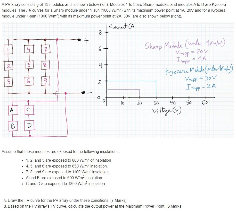 Solved A PV array consisting of 13 modules and is shown | Chegg.com