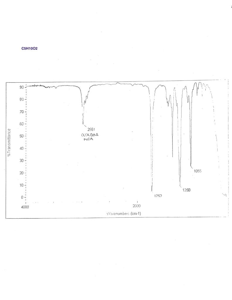 Solved Determine the structure of C5H10O2 from the NMR and | Chegg.com