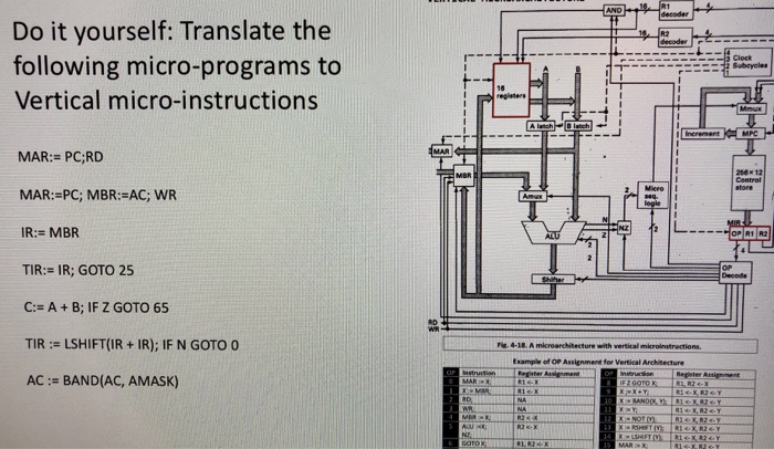 Solved Do it yourself: Translate the following | Chegg.com