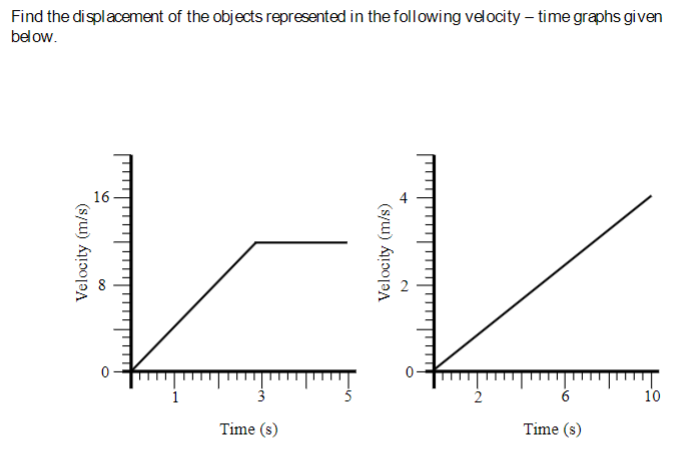 Solved Find the displacement of the objects represented in | Chegg.com