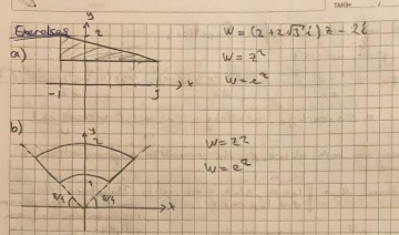 draw the graph of complex function of (f ) under | Chegg.com