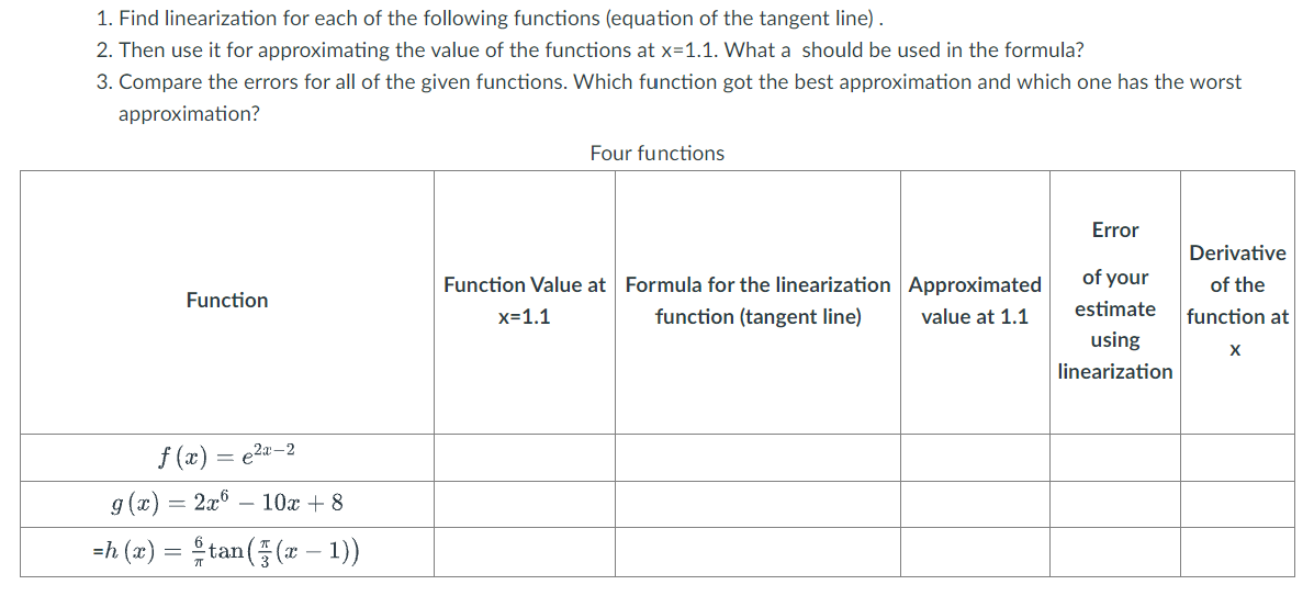 Solved 1 Find Linearization For Each Of The Following