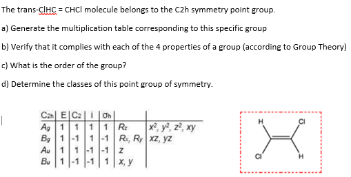 Solved The trans-CİHC = CHCI molecule belongs to the C2h | Chegg.com