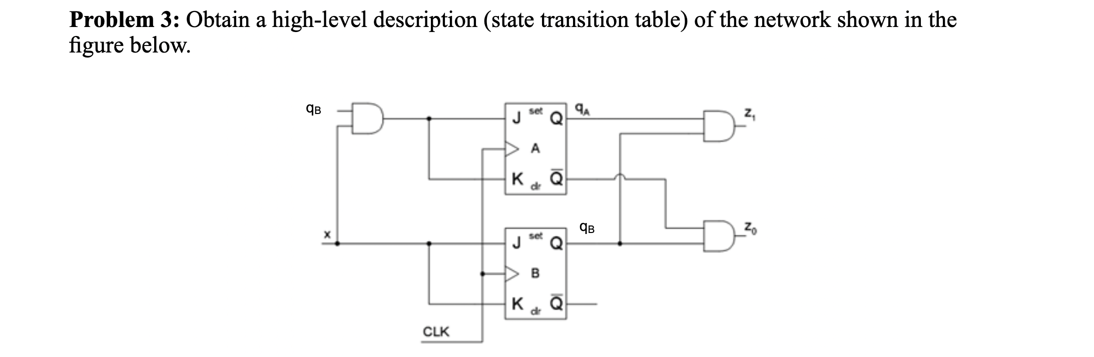 Solved Problem 3: Obtain a high-level description (state | Chegg.com
