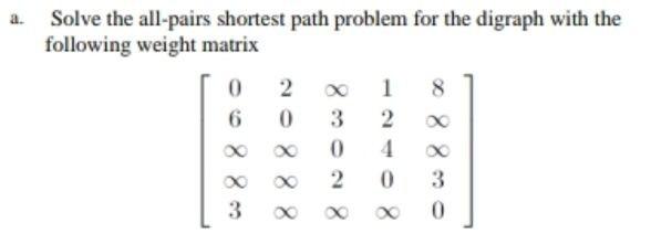 Solved Solve the all-pairs shortest path problem for the | Chegg.com