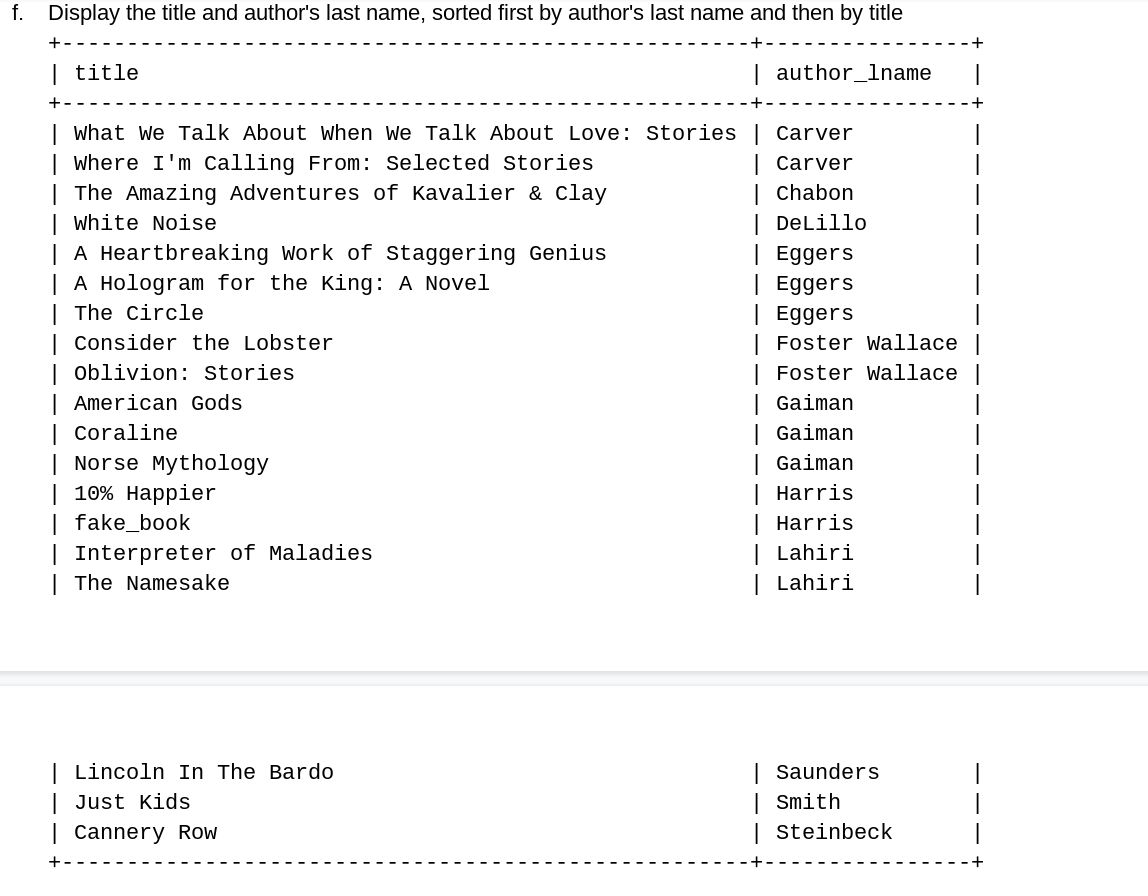 Solved ÞROP DATABASE IF EXISTS book_shop; CREATE DATABASE | Chegg.com