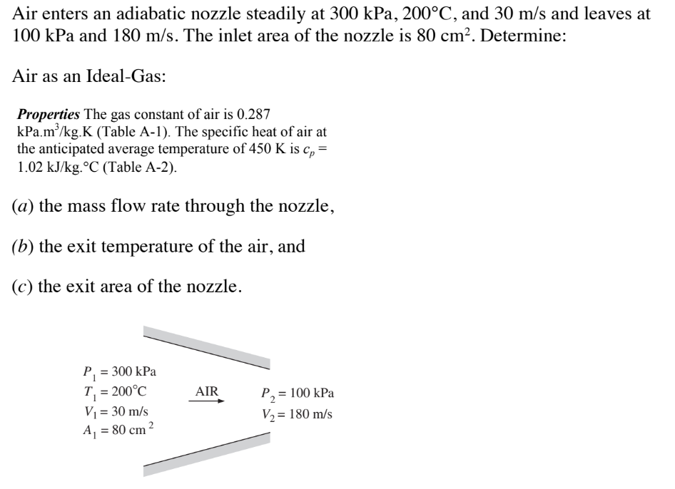 Solved Air enters an adiabatic nozzle steadily at | Chegg.com