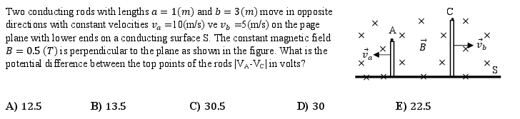 Solved Two conducting rods with lengths a=1( m) and b=3( m) | Chegg.com