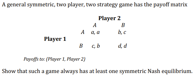 Solved A general symmetric, two player, two strategy game | Chegg.com
