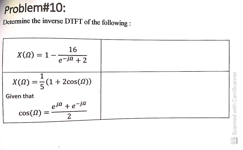 Solved Problem#5: Determine the DTFT of the following | Chegg.com