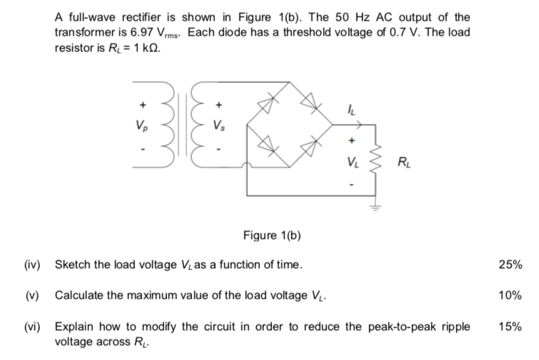 Solved A full-wave rectifier is shown in Figure 1(b). The 50 | Chegg.com