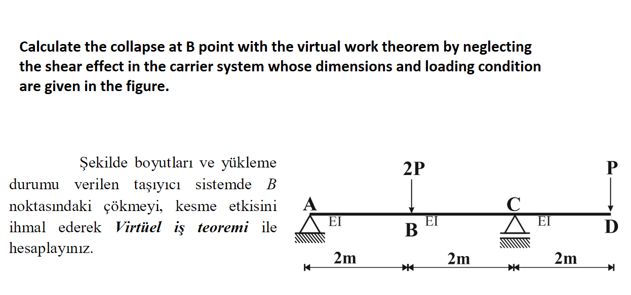 Solved Calculate the collapse at B point with the virtual | Chegg.com