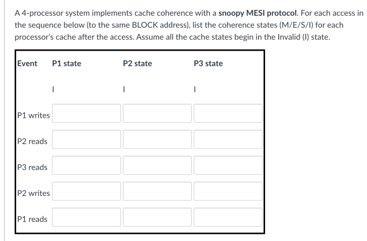 Solved A 4-processor system implements cache coherence with | Chegg.com