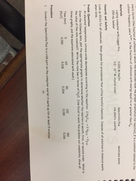 Solved Prelab Questions 1. At elevated temperature, nitrous | Chegg.com