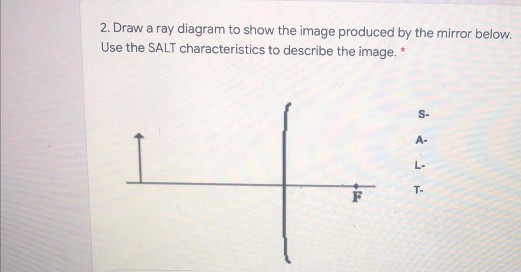 Solved 2. Draw a ray diagram to show the image produced by | Chegg.com