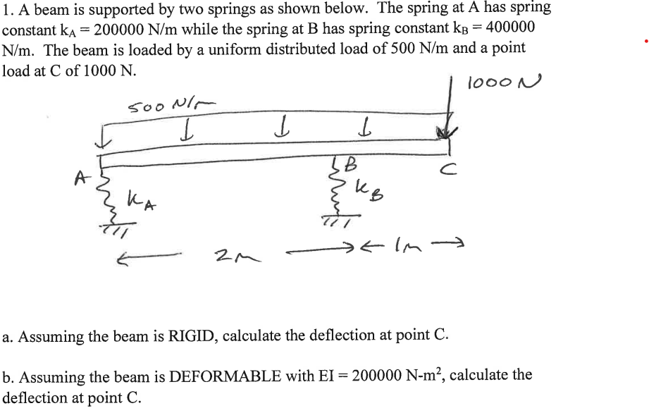 Solved 1. A beam is supported by two springs as shown below. | Chegg.com