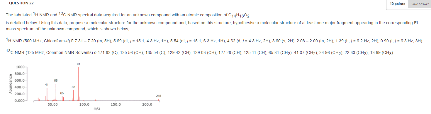 Solved The tabulated 1HNMR and 13C NMR spectral data | Chegg.com