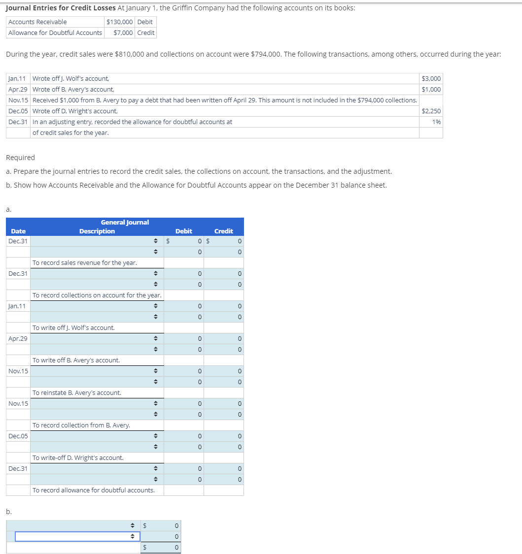 Solved Journal Entries for Credit Losses At January 1, the | Chegg.com