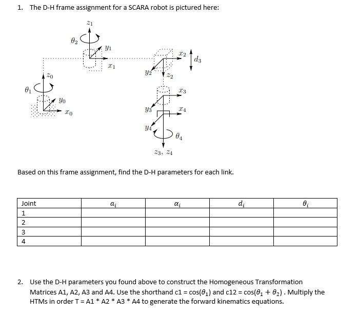 Solved 1. The D-H frame assignment for a SCARA robot is | Chegg.com