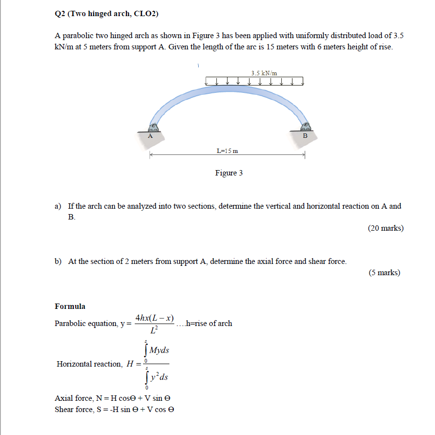 Solved Q2 (Two hinged arch, CLO2) A parabolic two hinged | Chegg.com