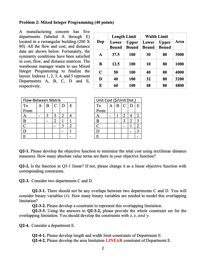Problem 2: Mixed Integer Programming (40 points) Dep | Chegg.com