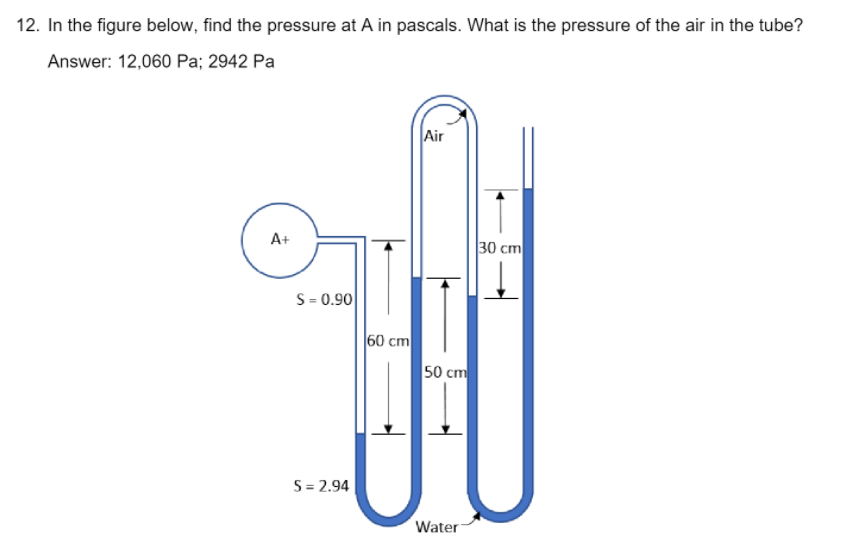 Solved 11. A glass U-tube open to the atmosphere at both | Chegg.com