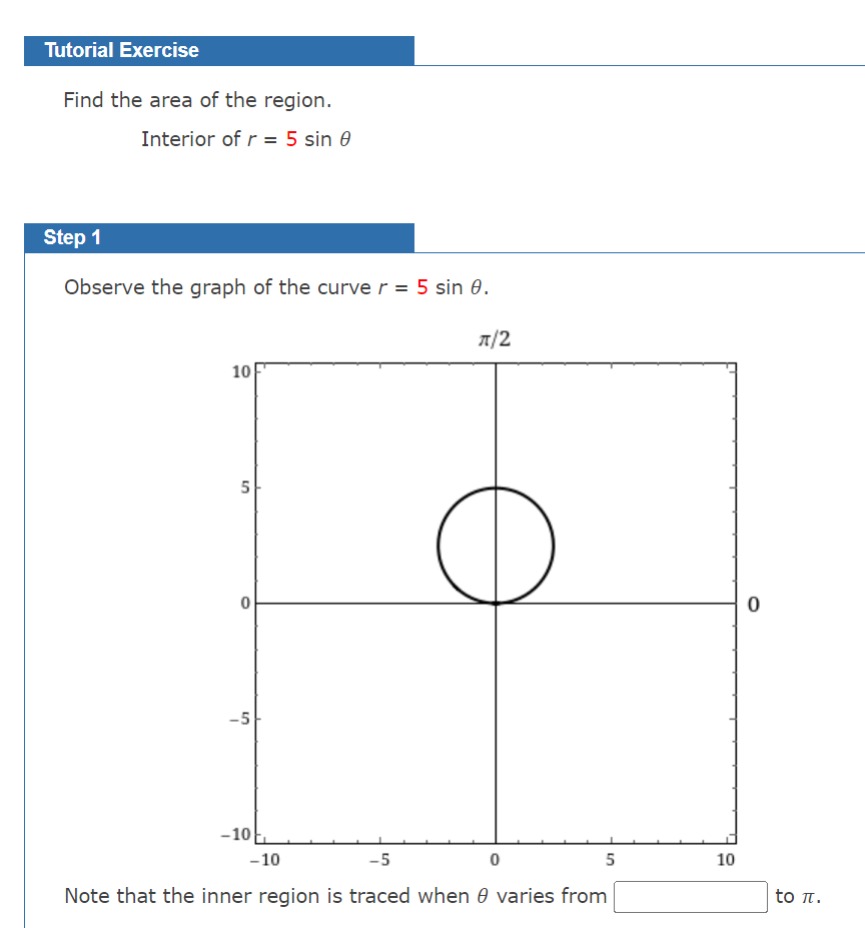 Solved Find the area of the region. Interior of r=5sinθ Step | Chegg.com