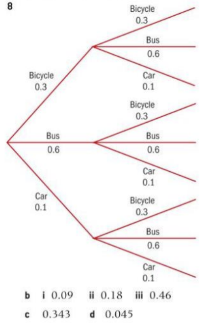 Solved 8 Yannick travels to school each day either by | Chegg.com