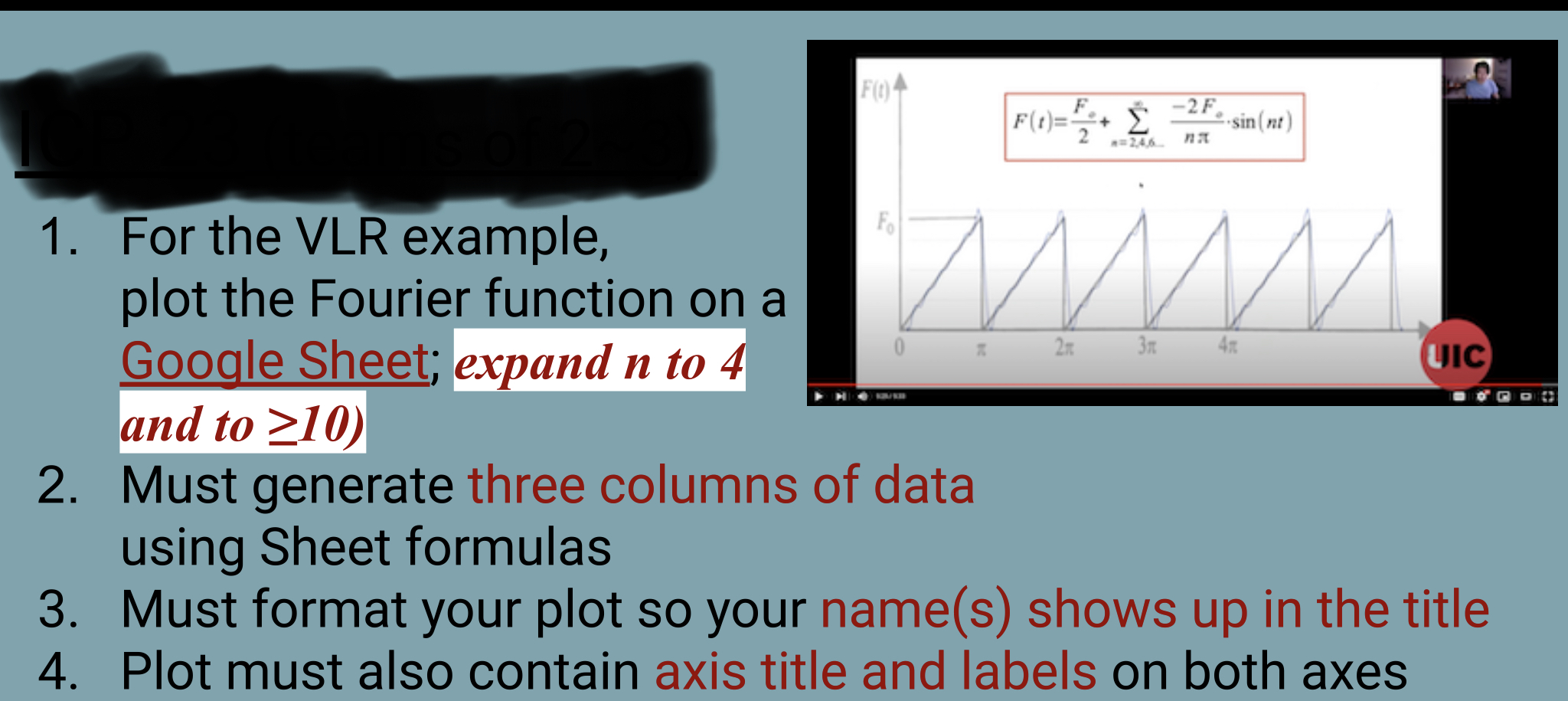 Solved 1. For the VLR example, plot the Fourier function on | Chegg.com