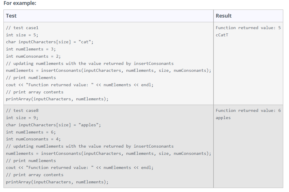 Solved Please finish 3b question and thank you! It is C++. | Chegg.com