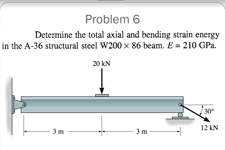 Solved Dr Problem 6 Determine the total axial and bending | Chegg.com