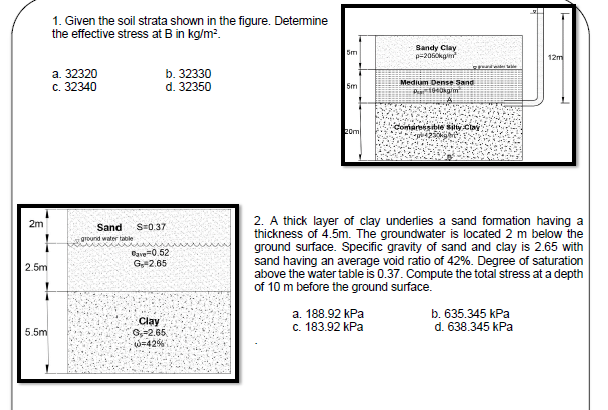 1. Given the soil strata shown in the figure. | Chegg.com
