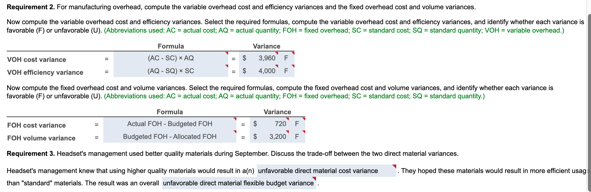 Solved Requirement 1. Compute the cost and efficiency | Chegg.com